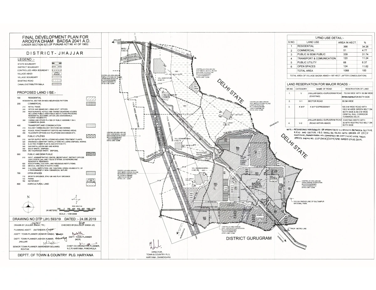Arogya Dham Badsa Final Master Development Plan 2041 PDF Map Jhajjar District – MasterPlansIndia