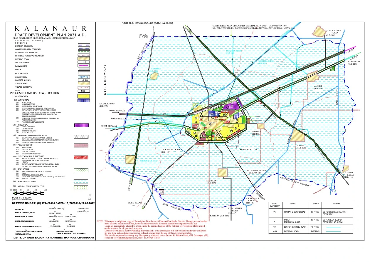 Kalanaur Draft Master Development Plan 2031 PDF Map – MasterPlansIndia